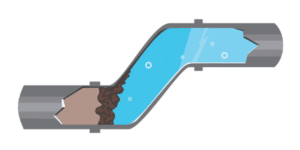 How Do Main Line Drain Cleaners Work? - MyHomeDwelling